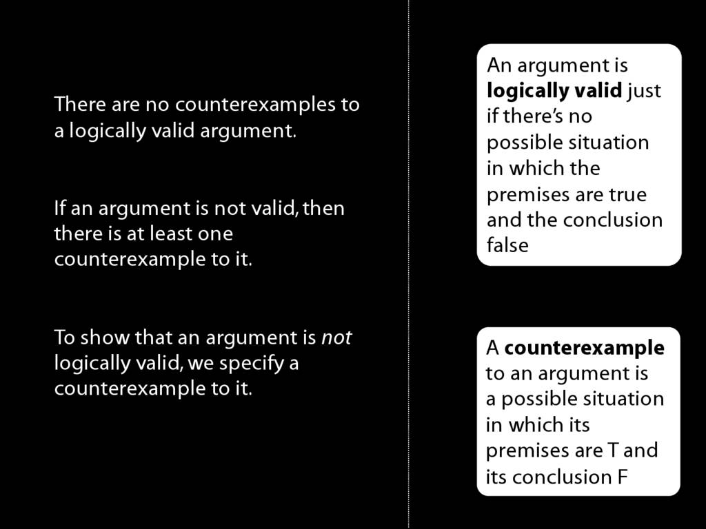 Counterexamples Logic I Counterexamples Logic I