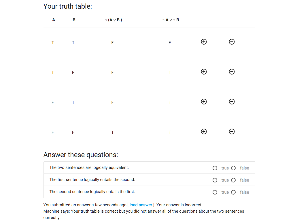 Logically Entails | Logic I